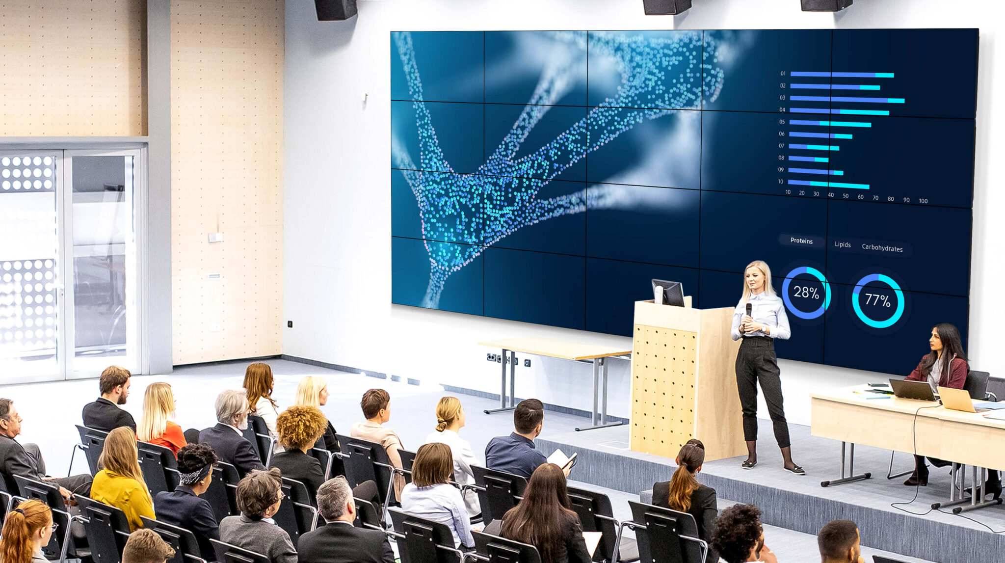 Audio Visual Systems - Home - Global Unified Solution Services